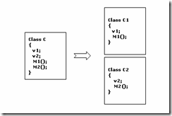 Corporate Code: .NET Obfuscation using Dotfuscator for Source Code ...
